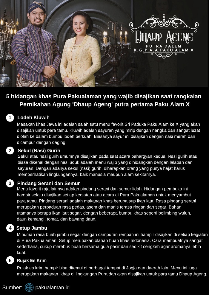 Ini Hidangan Khas Dalam Dhaup Ageng Pakualaman - Star Jogja FM