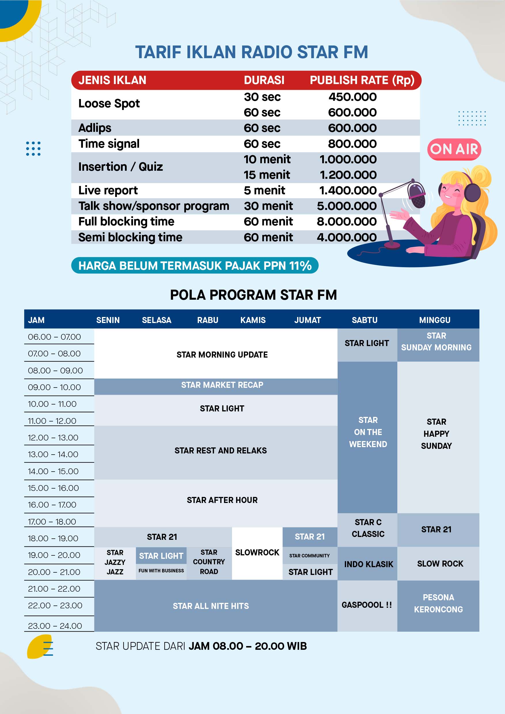 About Us - Star Jogja FM